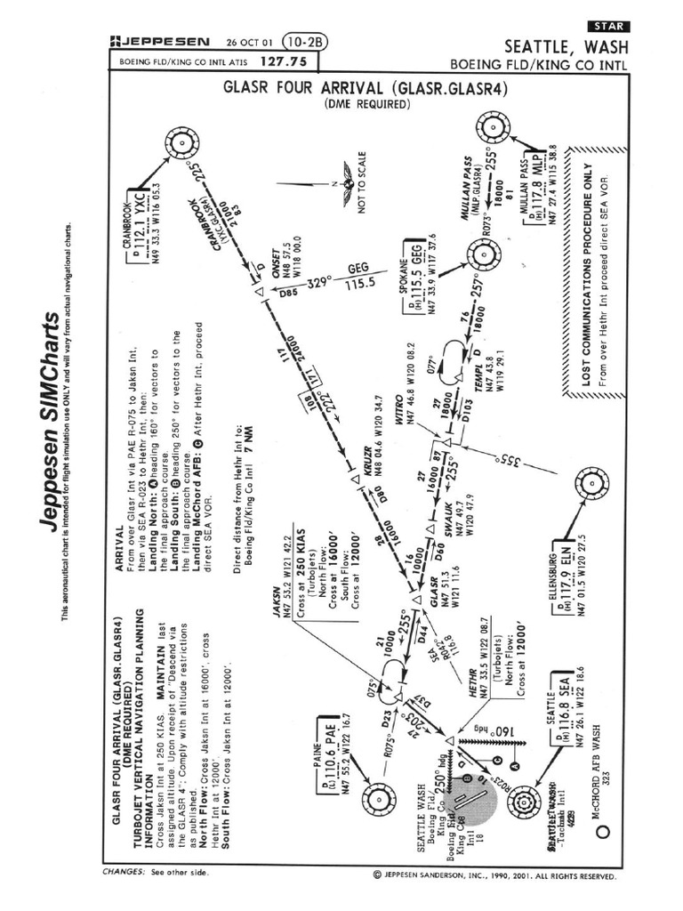 KBFI Jeppesen SIMCharts | PDF