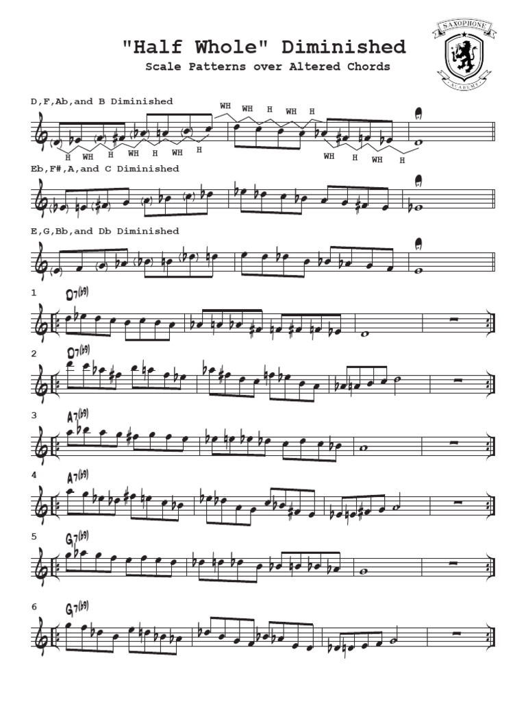 Diminished Scales | PDF