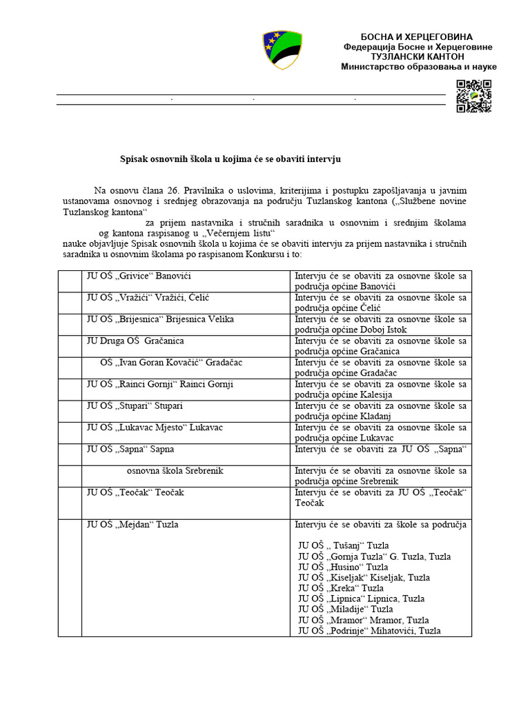 Spisak Skola Za Intervju | PDF