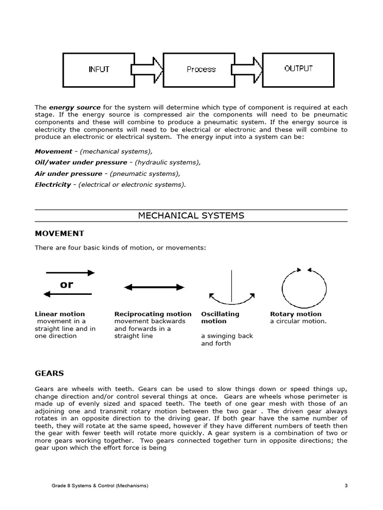 Mechanisms Rev | PDF | Gear | Lever