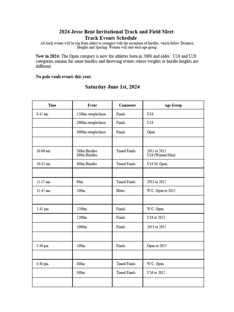 2024 Jesse Bent Invitational Schedule (May 16) | PDF