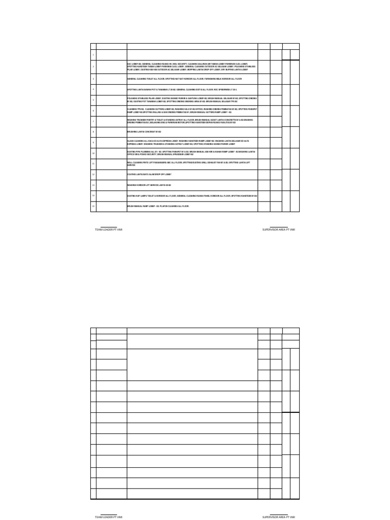 Absen Piket SM 171808 2024 | PDF