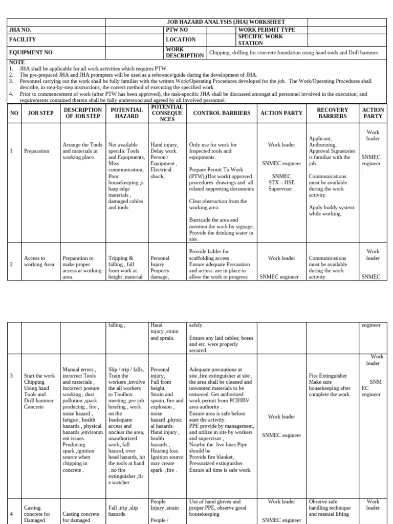 JHA For Concrete Chipping, Drilling Concrete Using Drill Hammer | PDF ...