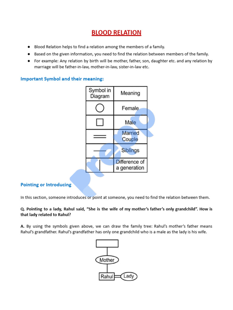 BLOOD RELATION | PDF