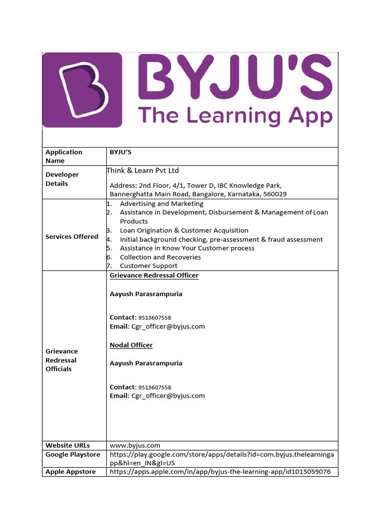 Partnership Website Details - Byjus | PDF