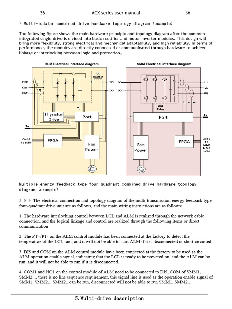 Multi-Drive User Manual | PDF | Rectifier | Computers