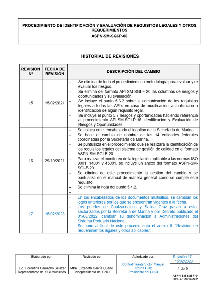 ASPN-SM-SGI-P-08 Ident. Eval. Requisitos Legales (Rev 17) 15-02-2023 Ok | PDF
