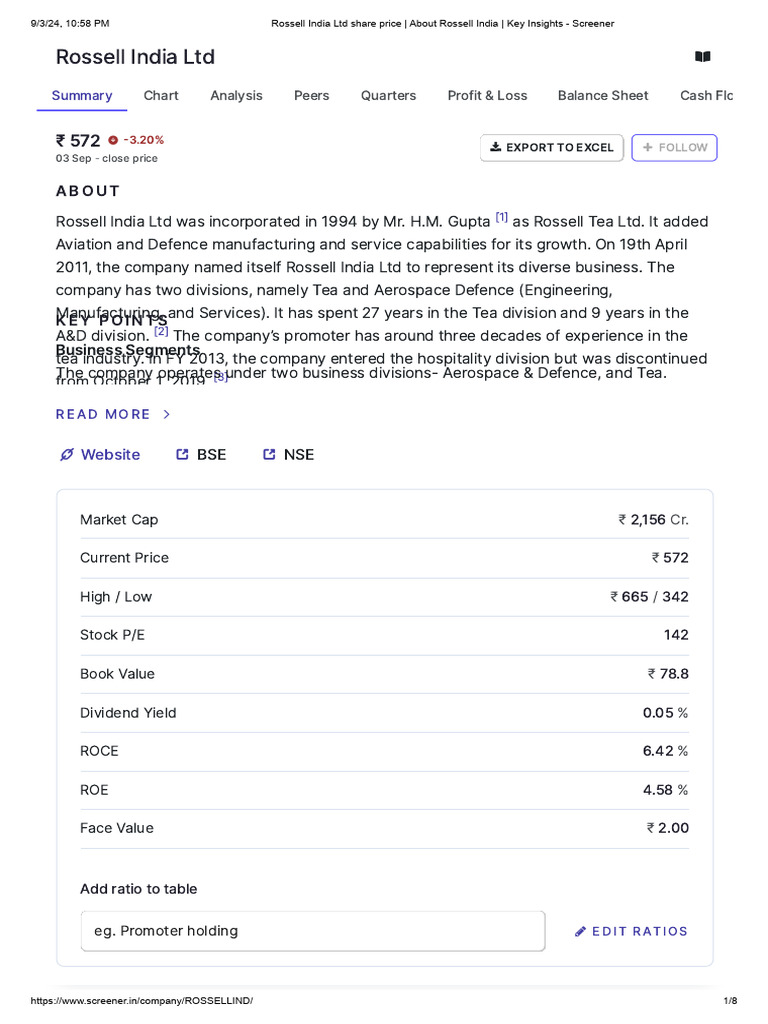 Rossell India Ltd | PDF