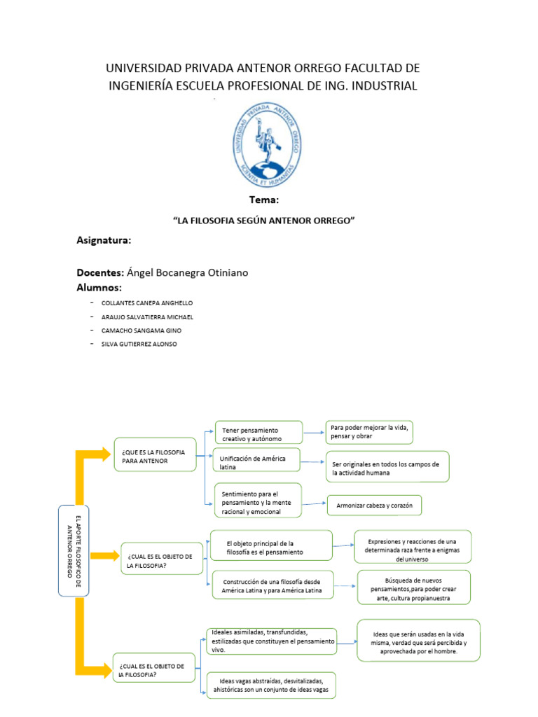 Esquema de Antenor Orrego | PDF | Educación en artes liberales ...