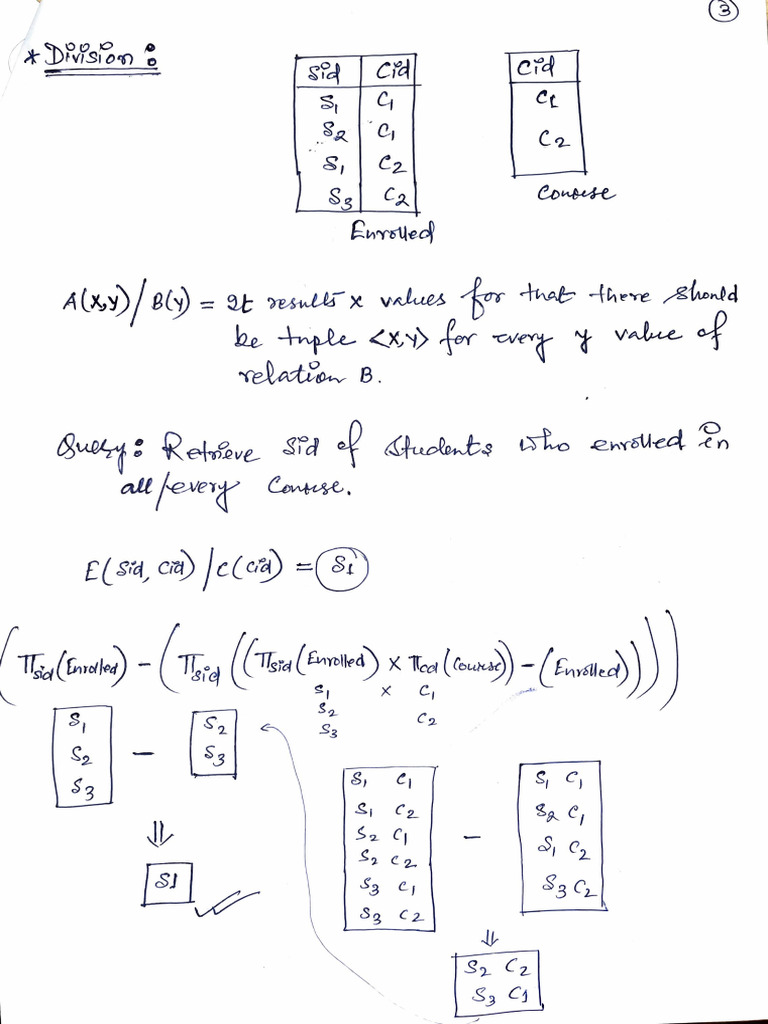 Division Operation | PDF