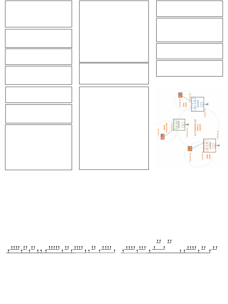 Guia Rápida PR4G Tríptico | PDF