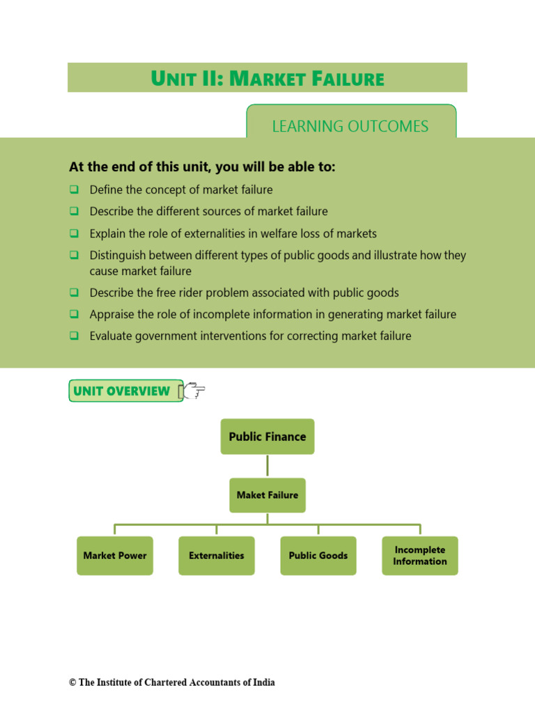 CA INTER - ECONOMICS FOR FINANCE - Chapter 1 Unit II Market Failure | PDF