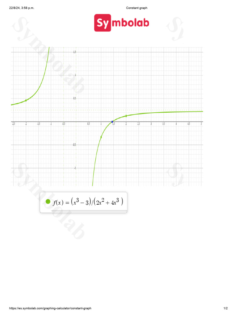 Constant Graph | PDF | Teaching Methods & Materials | Science & Mathematics
