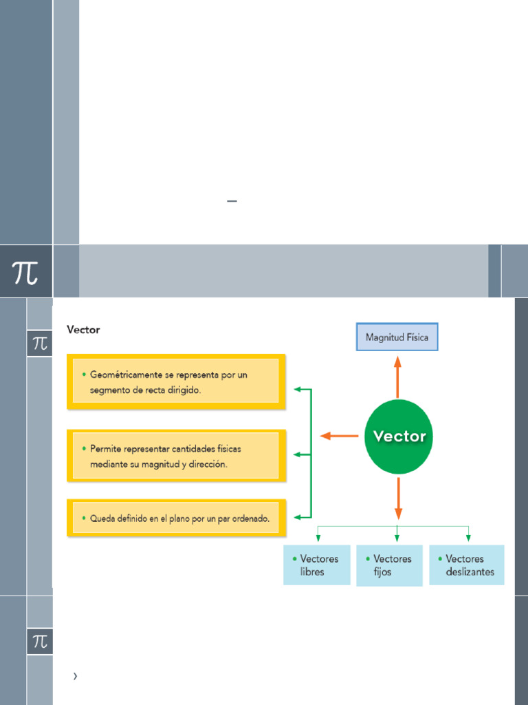 Vector Es | PDF