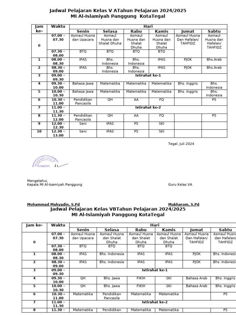 Jadwal Pelajaran Kelas 5 Tahun Pelajaran 2024 2025 | PDF