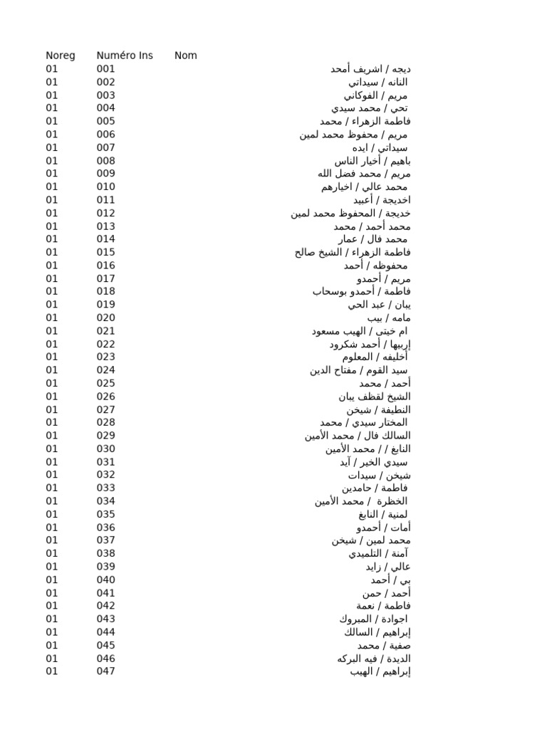Res Concours 1as 2024 | PDF