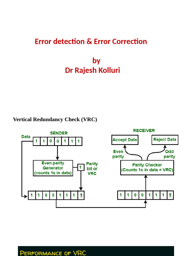 Module 3 Error Correction and Detection | PDF