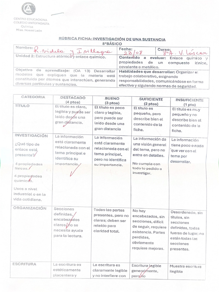 El Cauderno de Mayra | PDF