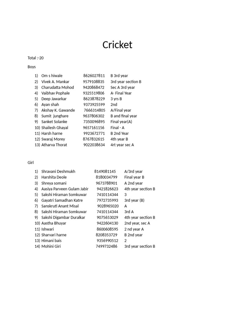Cricket | PDF