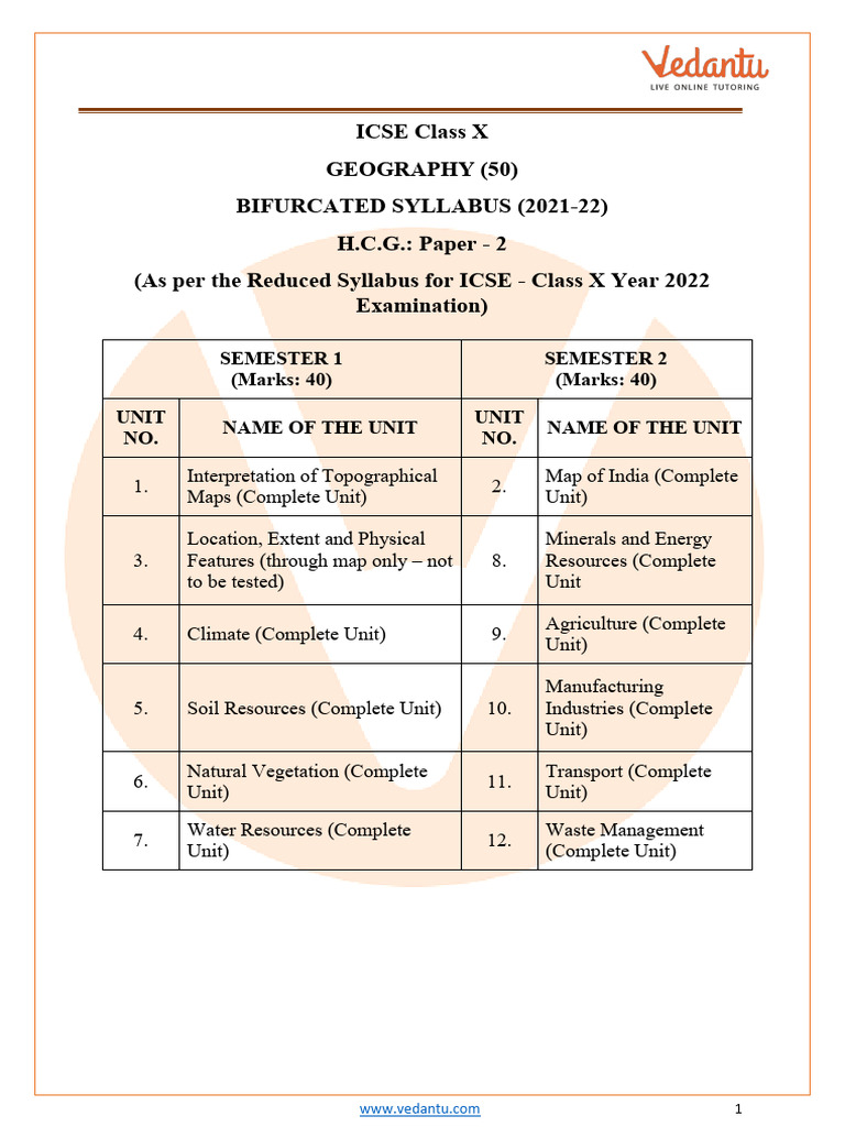 ICSE Class 10 Geography Syllabus For Semester (1 & 2) 2024-25 PDF ...