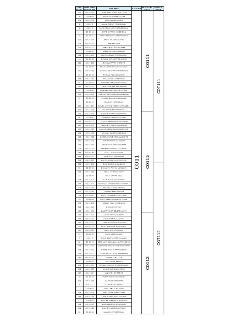 1st Sem Comp Division-batch List - 2024-1 | PDF