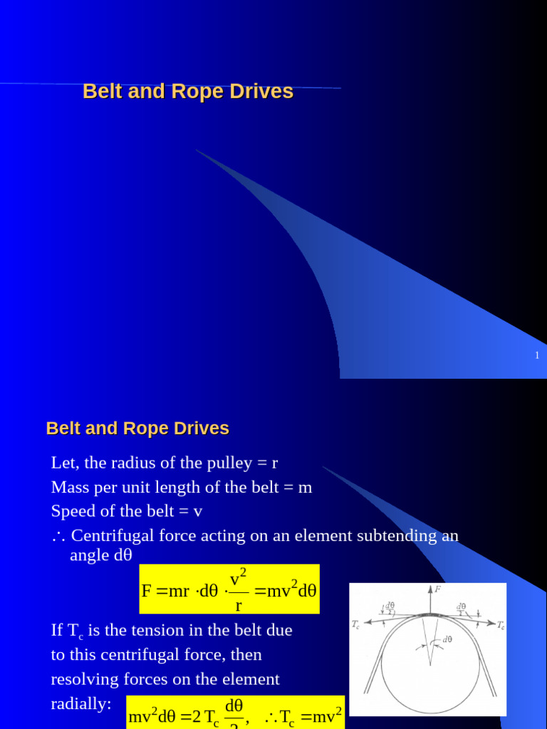09-Belt and Rope Drives | PDF