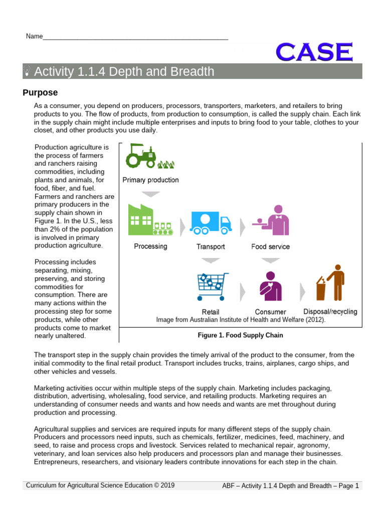 Activity1 1 4depth Breadth | PDF