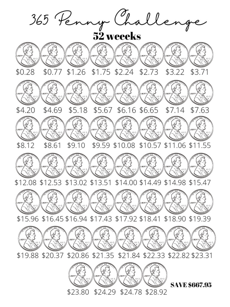 Penny Challenge | PDF
