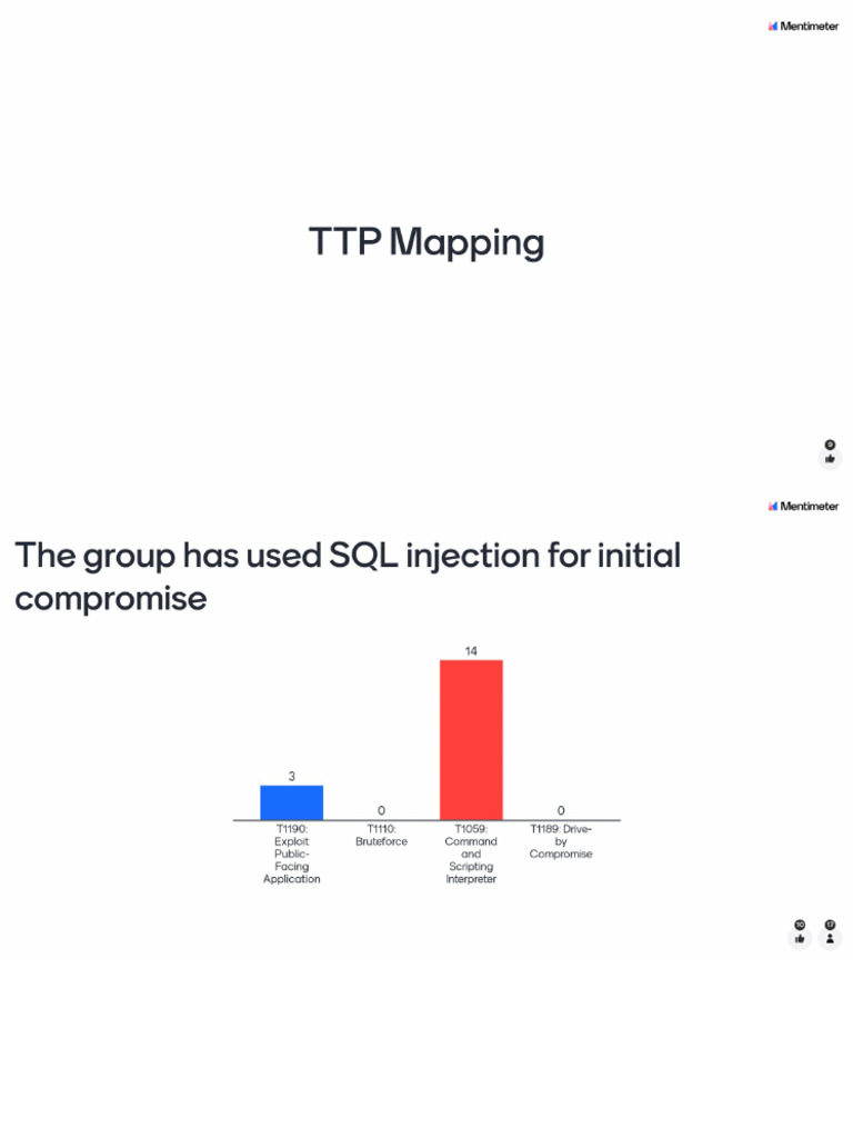 Week 5 Lecture Notes - NPTEL - Practical Cyber Security For Cyber ...
