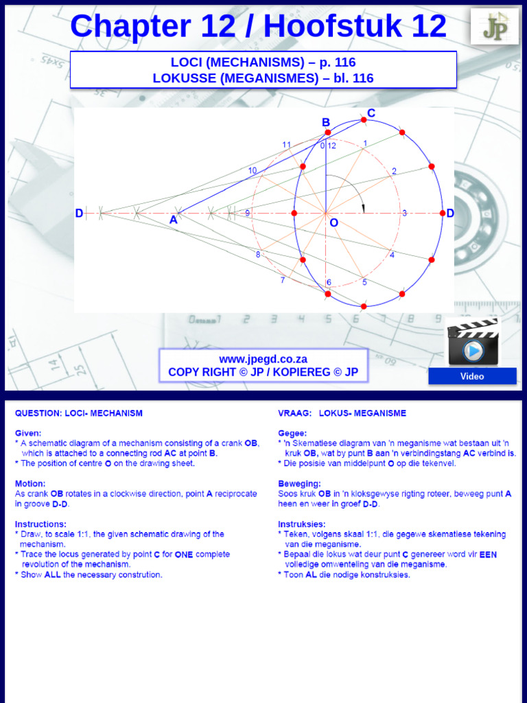 Loci (Mechanisms) - P. 116 Lokusse (Meganismes) - Bl. 116: WWW - Jpegd ...