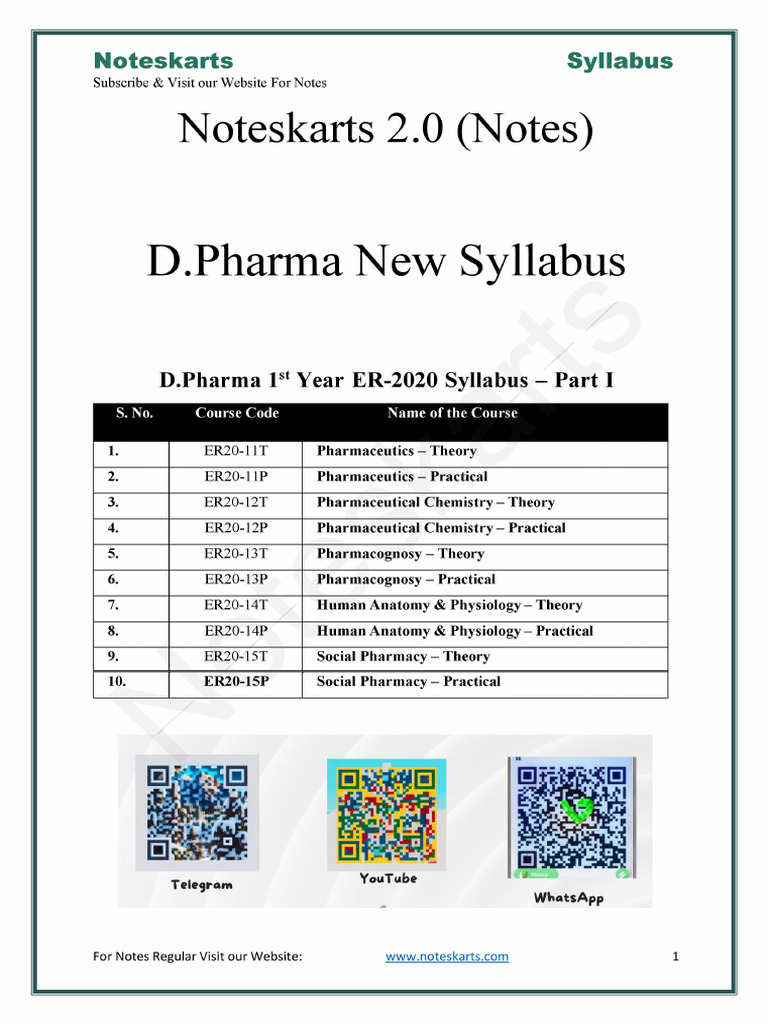 D.pharma 1st Year ER20 Syllabus PDF Noteskarts2.0 | PDF