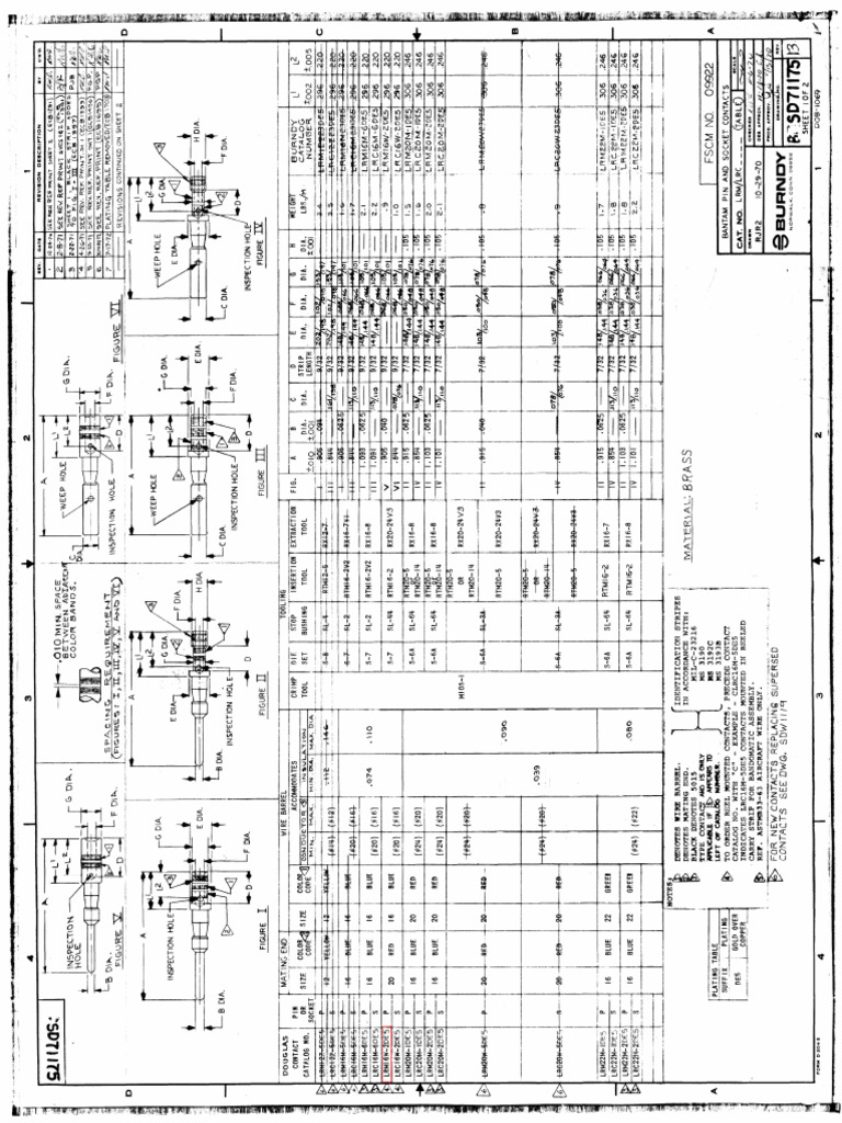 Souriau Thermocouple, Bantam Pin and Socket Contacts SD71175 | PDF