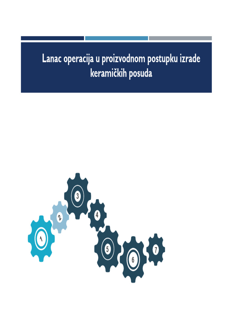 03 Lanac Operacija | PDF