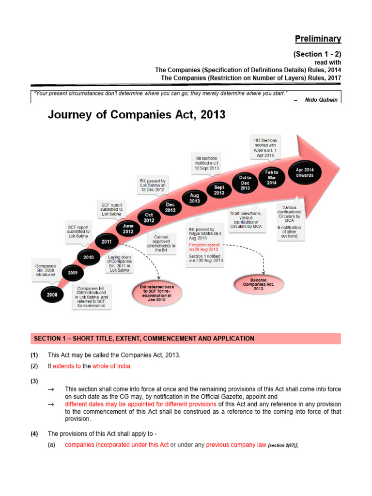 Chapter 1 Preliminary | PDF