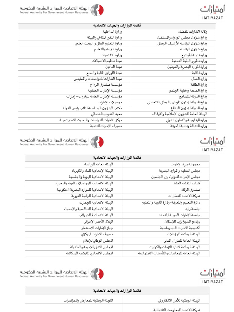 JavaScript Guidelines | PDF