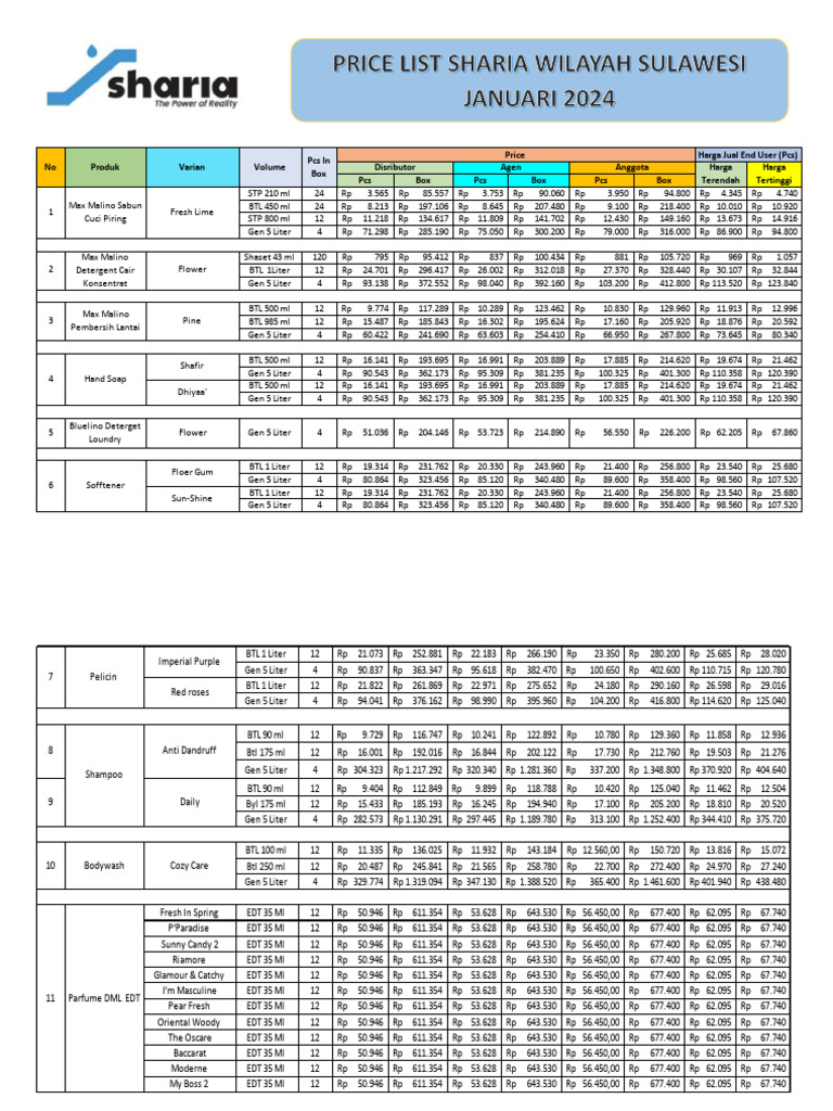 Price List Sharia Sulawesi 2024 | PDF | Toiletry | Cooking, Food & Wine