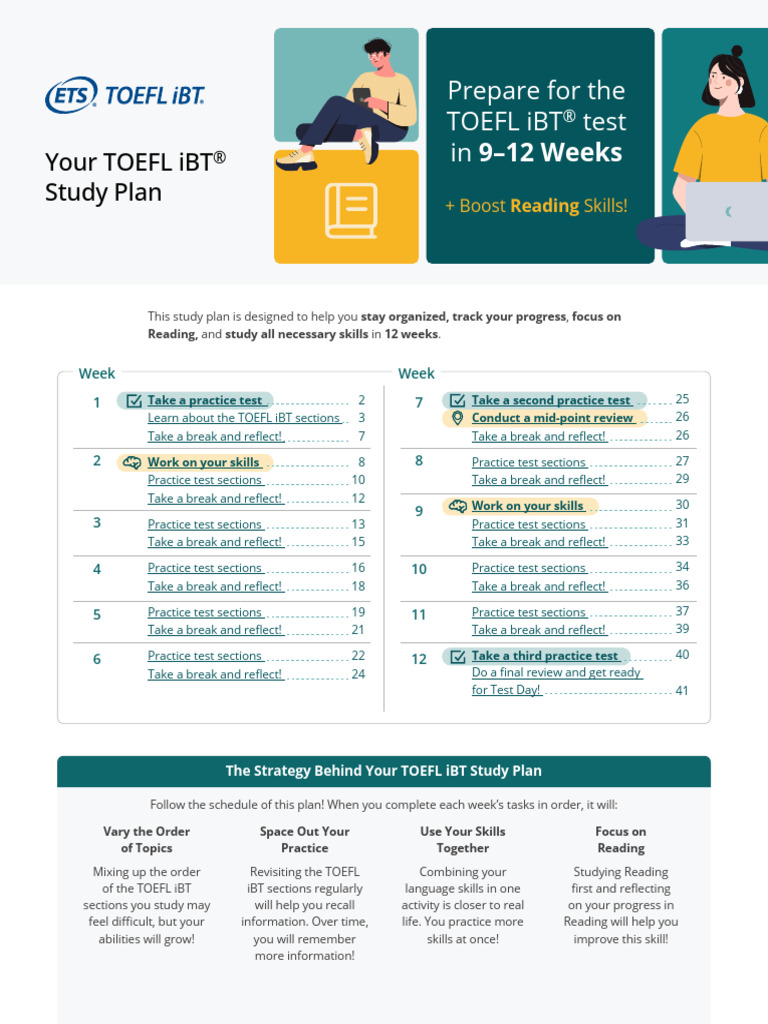 Reading Plan For TOEFL | PDF