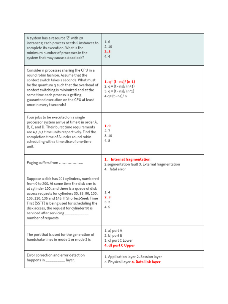 Comprehensive Exam 2 Pdf