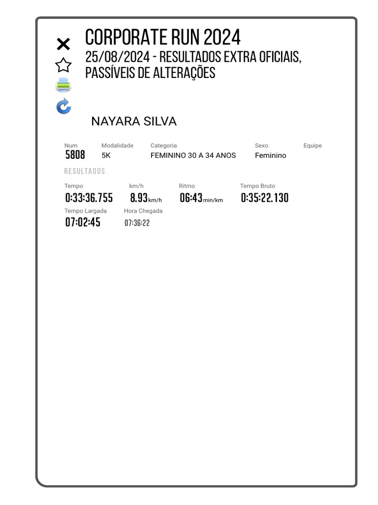 Corporate Run 2024 - Nayara | PDF