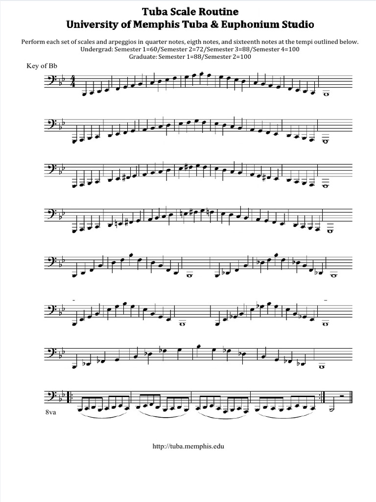 Tuba Scales | PDF