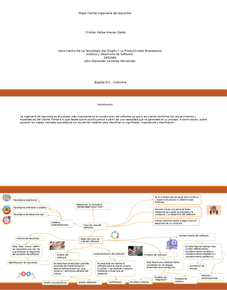 GA1-220501092-AA2-EV01 Mapa Mental Sobre Ingeniería de Requisitos | PDF
