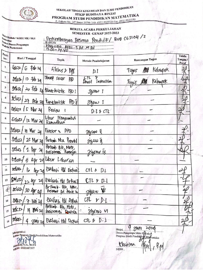 5.2.2 DHD-DHM-Perkembangan Peserta Didik-KA | PDF
