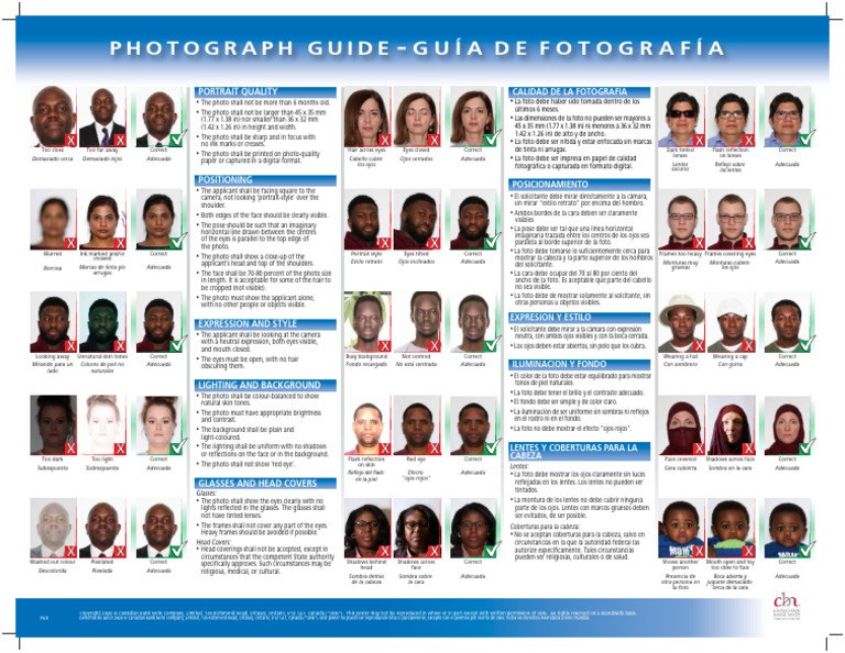 Photograph Guide Poster | PDF