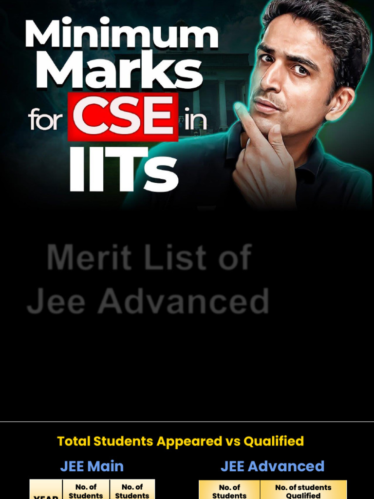 IIT Cutoffs For CSE in All Categories | PDF