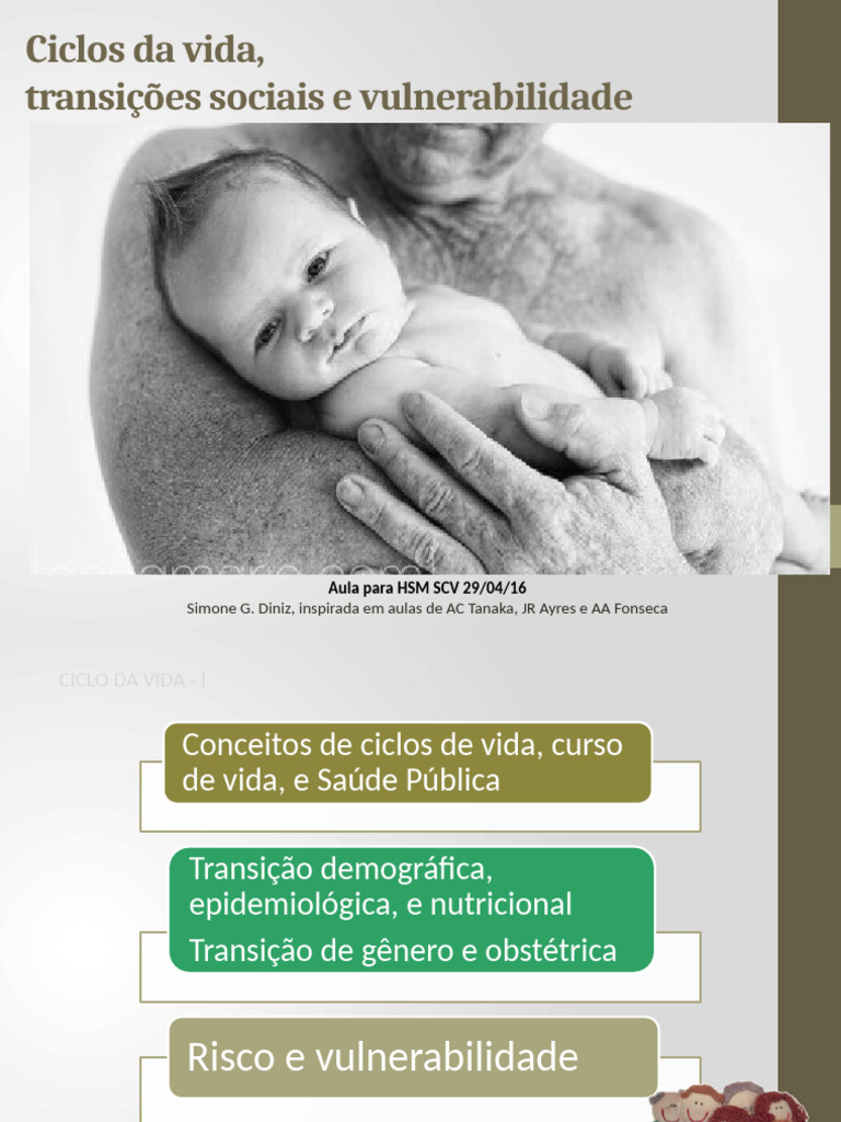 Aula Introdutoi'Ria Ciclos de Vida R | PDF