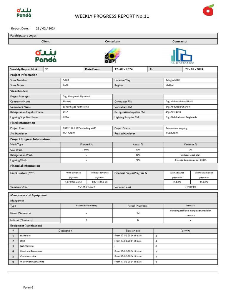 P223-Weekly Progress Report | PDF