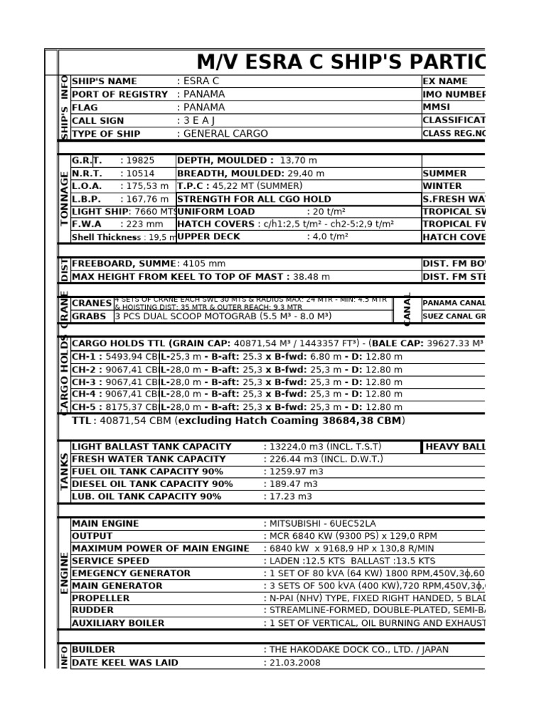 Ship's Particulars | PDF