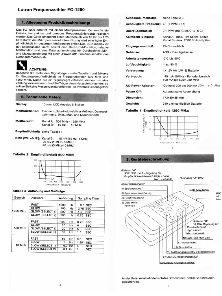 Lutron FC 1200 Datasheet ID12960 | PDF