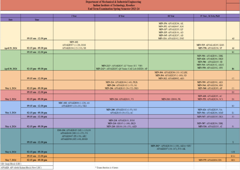 ETE_Time_Table_Spring_2023-24 | PDF