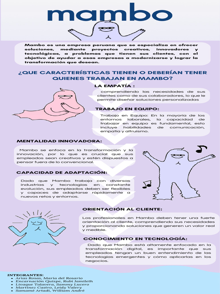 Infografía Mambo | PDF